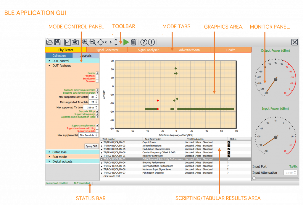 RFcreations // moreph30